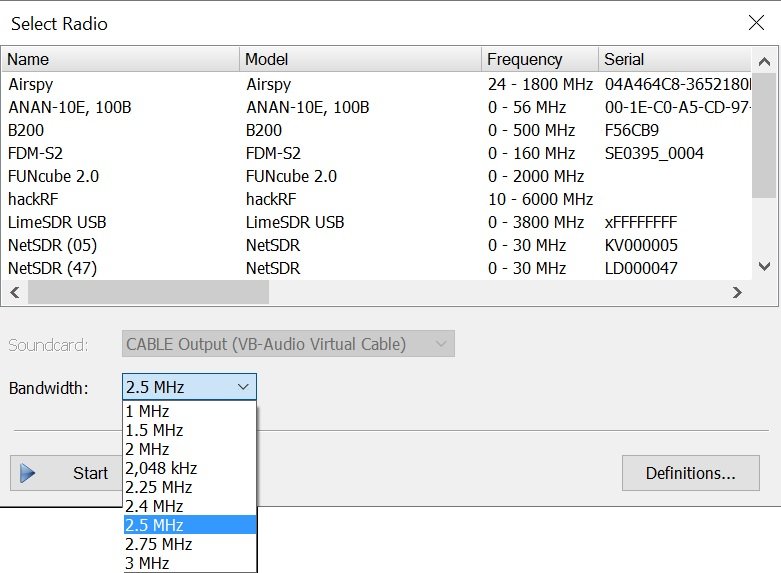 RTL Dongles - SDR-Radio.com Ltd. | Software Defined Radio